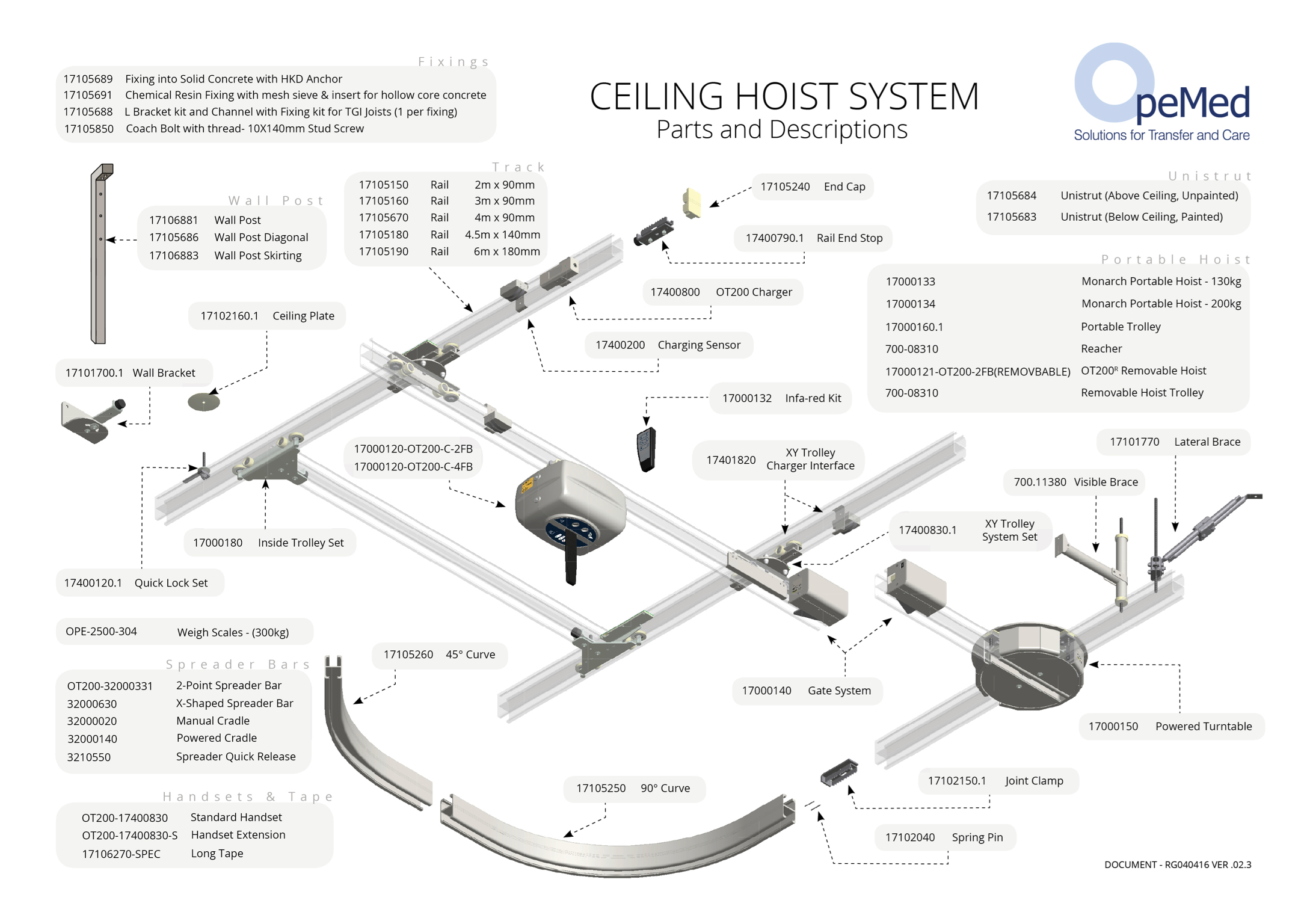 Ceiling Hoist System