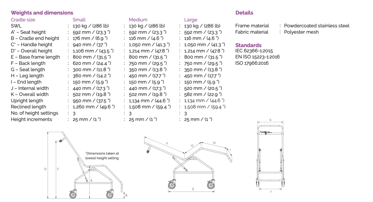 The Flow Shower Cradle - Advanced Seating Solutions